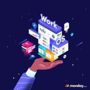Easy Way to Set up Recurring Tasks in monday.com | Simpleday