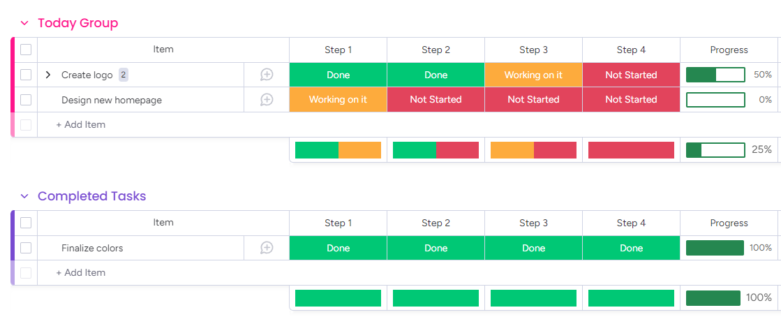 Track tasks or overall project progress using the progress tracking column in monday.com