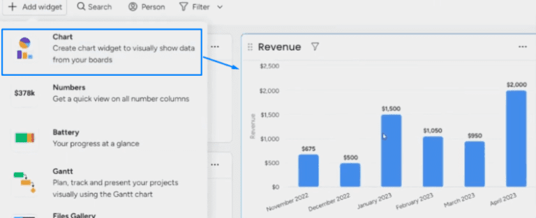 How to Build a KPI Dashboard in monday.com | Simpleday