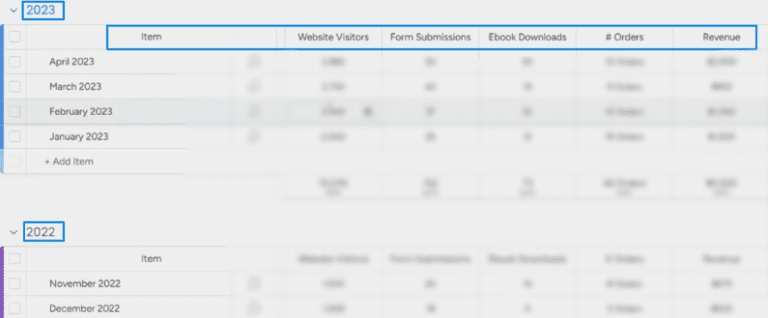 How to Build a KPI Dashboard in monday.com | Simpleday