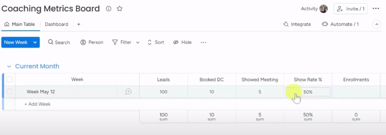 How to Track KPI's and Metrics for Your Coaching Business on monday.com ...