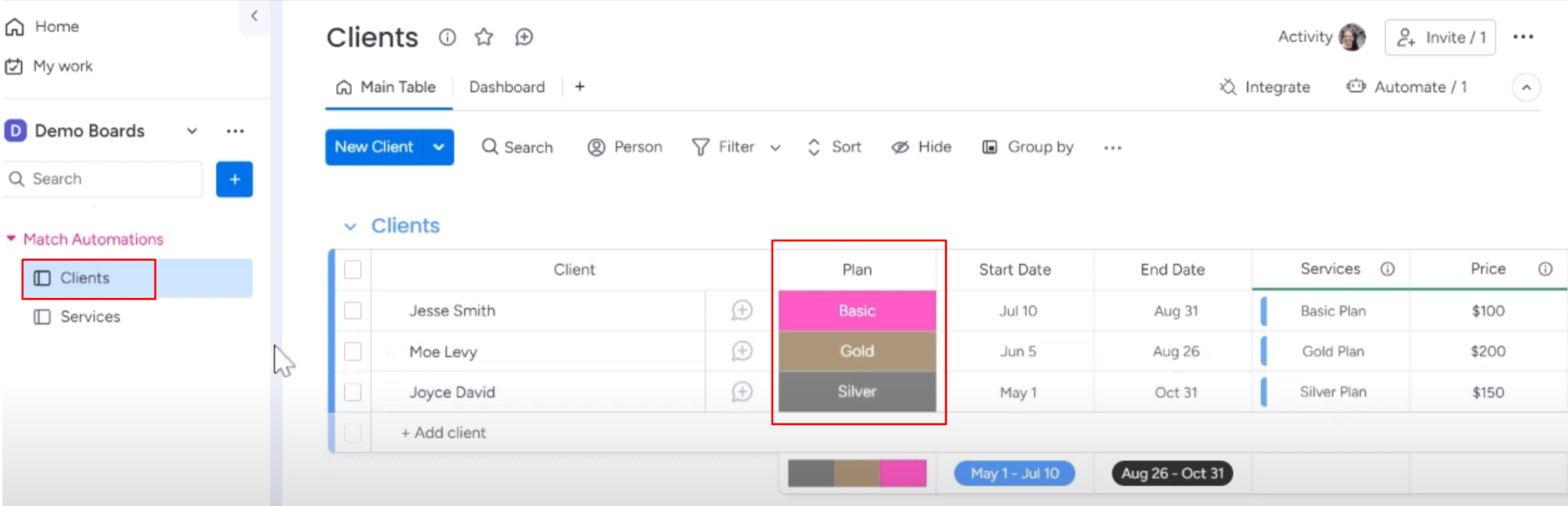 How to Do Match Automation In Different Boards In monday.com | Simpleday