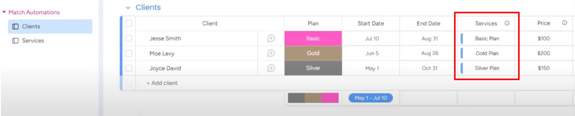 How to Do Match Automation In Different Boards In monday.com | Simpleday
