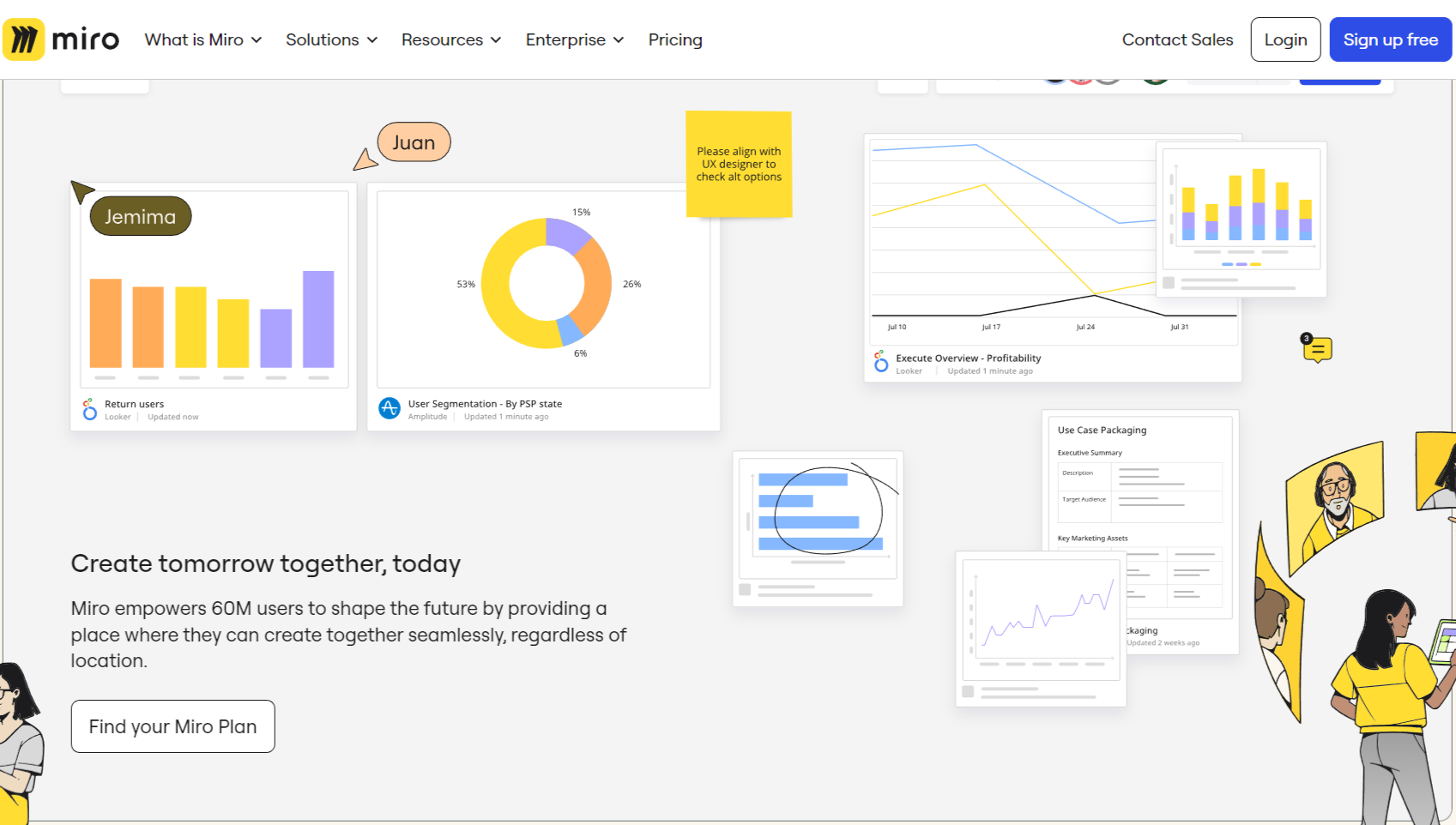 Introducing Miro App of monday.com | Simpleday Solutions